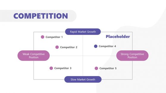 Competitor Analysis Template Slide - SlideModel