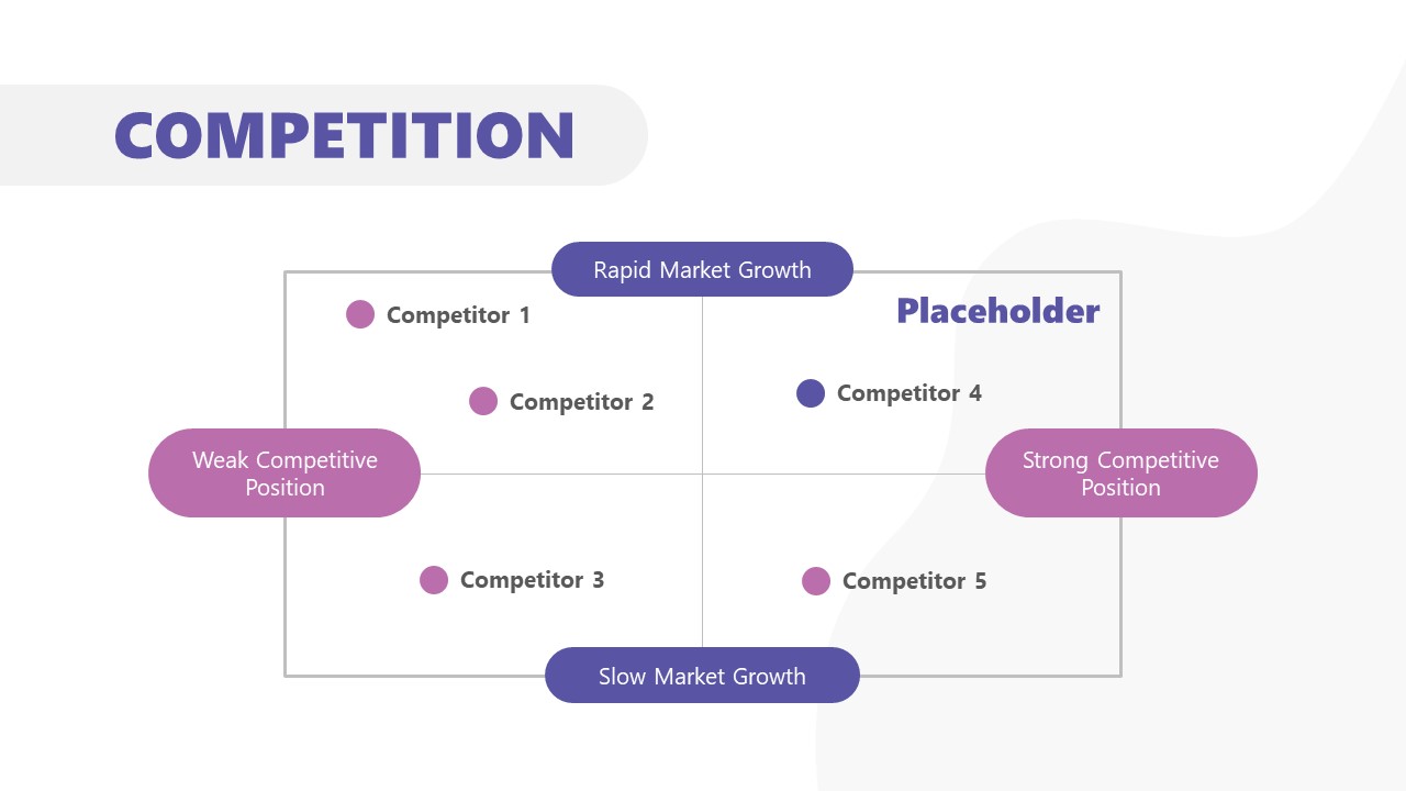 Free Business Opportunity Slide Deck & Google Slides