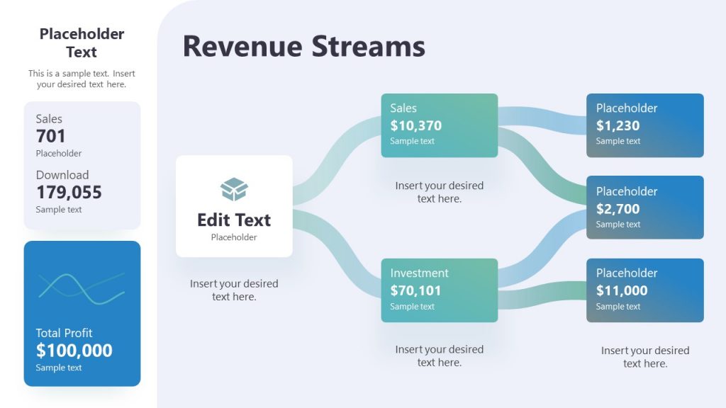 Revenue Streams Dashboard Presentation Slide - SlideModel