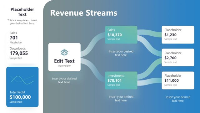 Revenue Streams Overview Slide - Editable PPT Template - SlideModel Revenue Streams Overview Slide - Editable PPT Template - SlideModel