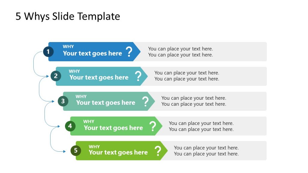 Editable 5 Whys Infographic Diagram - SlideModel
