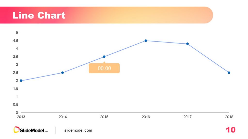 Data Driven Line Chart for Gradient Background PowerPoint Template ...