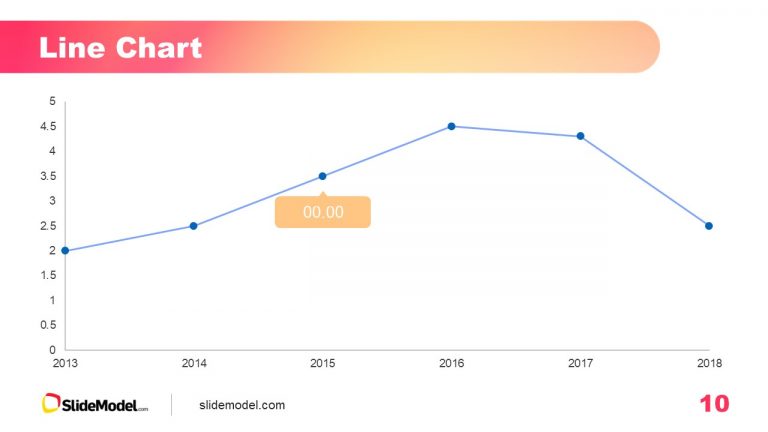 Data Driven Line Chart for Gradient Background PowerPoint Template ...