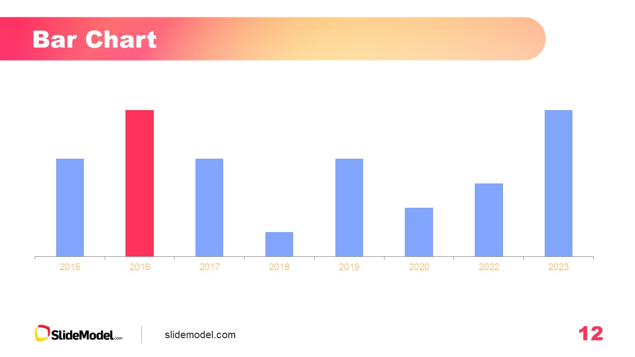 Bar Graph Representation Slide for PowerPoint - SlideModel