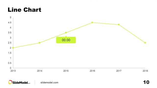 PPT Data Driven Line Chart for Data Presentation - SlideModel