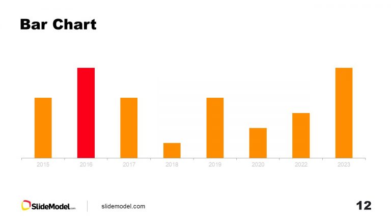 Bar Chart Slide for Free Sunset Gradient Template - SlideModel