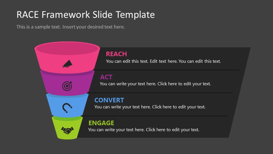 Free RACE Framework PowerPoint Template & Google Slides Free RACE Framework PowerPoint Template & Google Slides