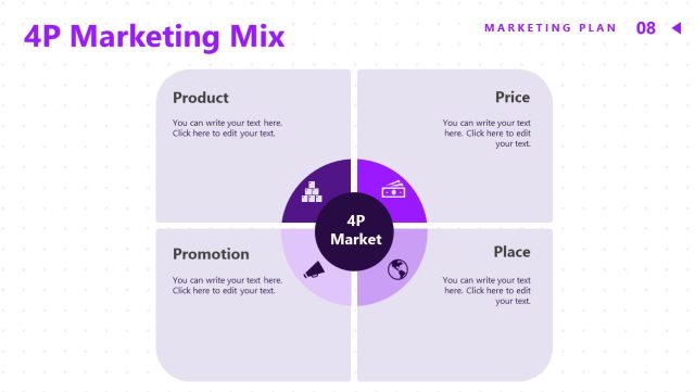 4P Marketing Mix Diagram - Free Marketing Plan Presentation - SlideModel
