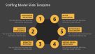 Staffing Model Slide - Free PowerPoint Presentation Template - SlideModel