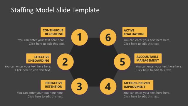 Staffing Model Slide - Free PowerPoint Presentation Template - SlideModel