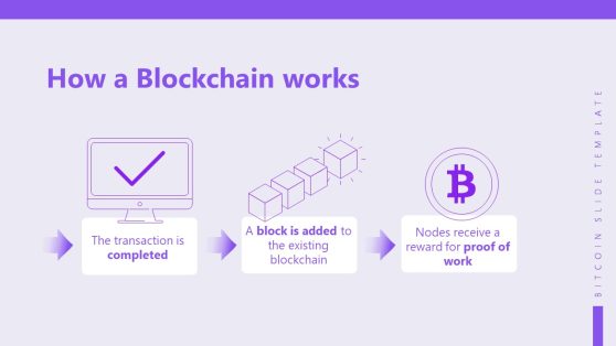 Free Blockchain Slides PPT Template - SlideModel