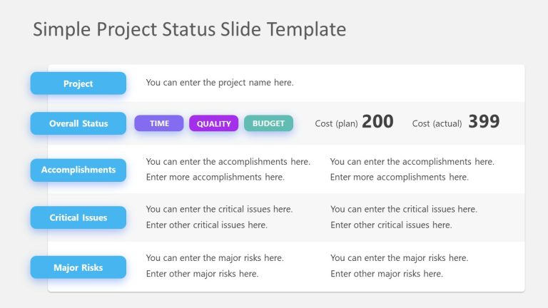 Free Project Status Update PPT Template - SlideModel