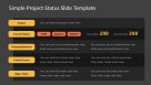 Project Status Update Slide Template for PowerPoint - SlideModel