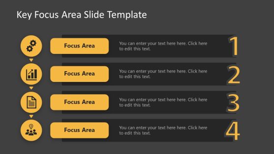 Editable Free Focus Area Presentation Template for PowerPoint - SlideModel