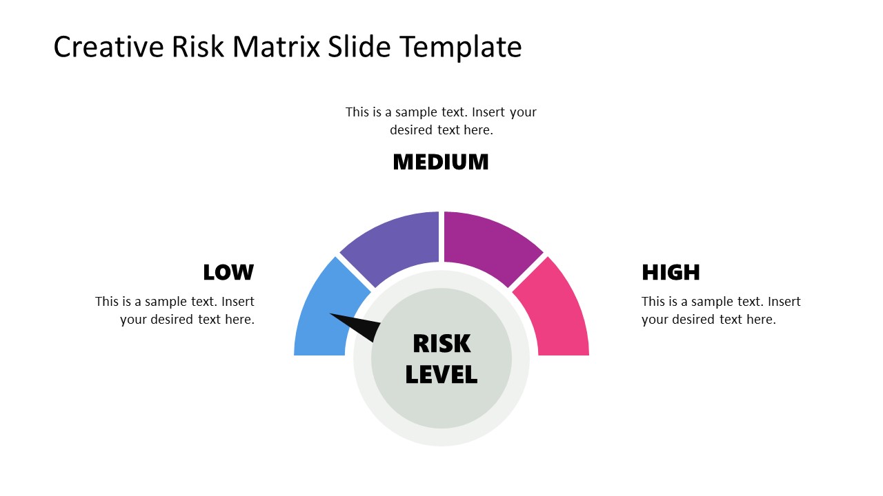 Free Creative Risk Matrix PowerPoint Template & Google Slides