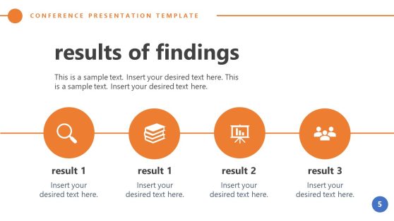 Results of Findings Slide - Conference PPT Template - SlideModel