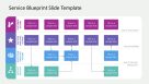 Free Service Blueprint Diagram Template for PPT - SlideModel