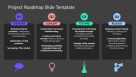 Quarterly Project Roadmap PPT Template - SlideModel