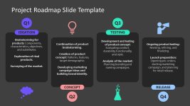 Free Project Roadmap Slide with Four Columns - SlideModel