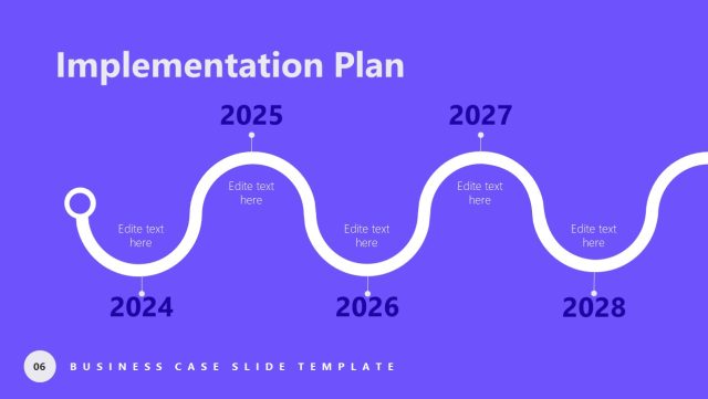 Implementation Timeline Slide for Business Case - SlideModel