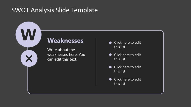 Weaknesses Dark Background Slide - Free Editable PPT Template - SlideModel