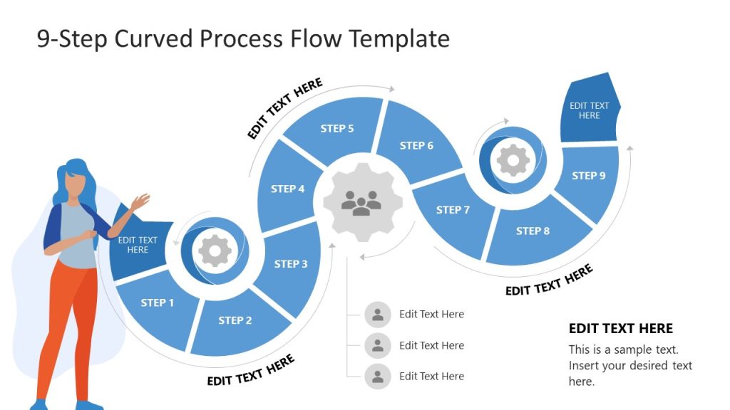 Free Curved Process Flow Template for PPT - White Background - SlideModel