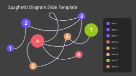 Editable Spaghetti Diagram PPT Template - SlideModel