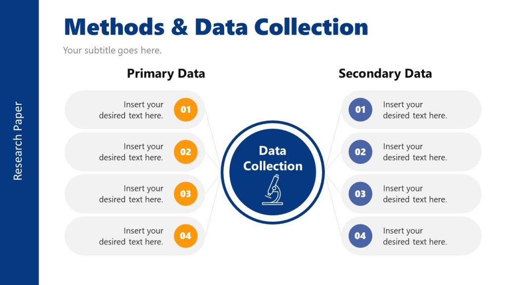Methods And Data Collection Ppt Template Slide Slidemodel