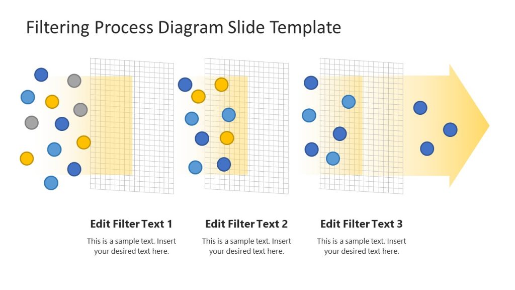 Free Filtering Process Diagram PPT Template - SlideModel