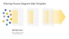 Free Filtering Process Diagram Presentation Slide - SlideModel