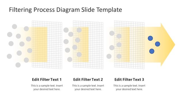 Editable Free Filtering Process Diagram PPT Template - SlideModel