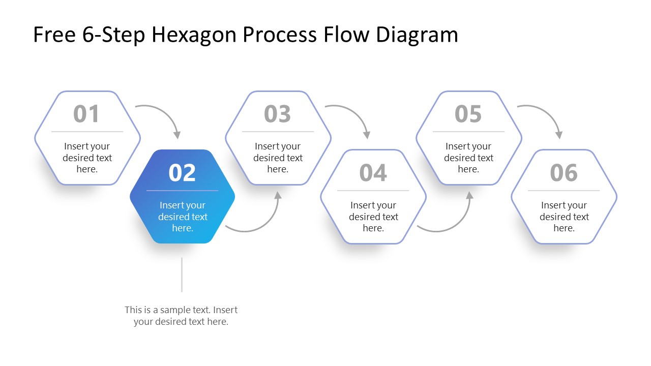 Free 6-Step Hexagon Process Flow Diagram Template for PowerPoint