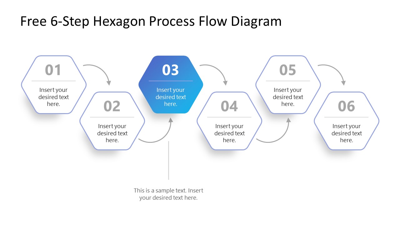 Free 6-Step Hexagon Process Flow Diagram Template for PowerPoint