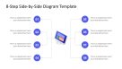 Free 8 Step PowerPoint Diagram for Process Presentation - SlideModel