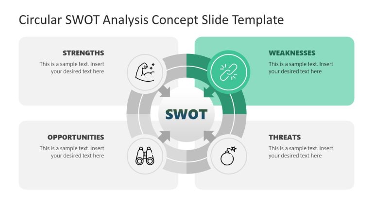 Weaknesses Slide - Circular SWOT Analysis PowerPoint Template - SlideModel