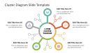 5-Items Cluster Diagram Presentation Template - SlideModel