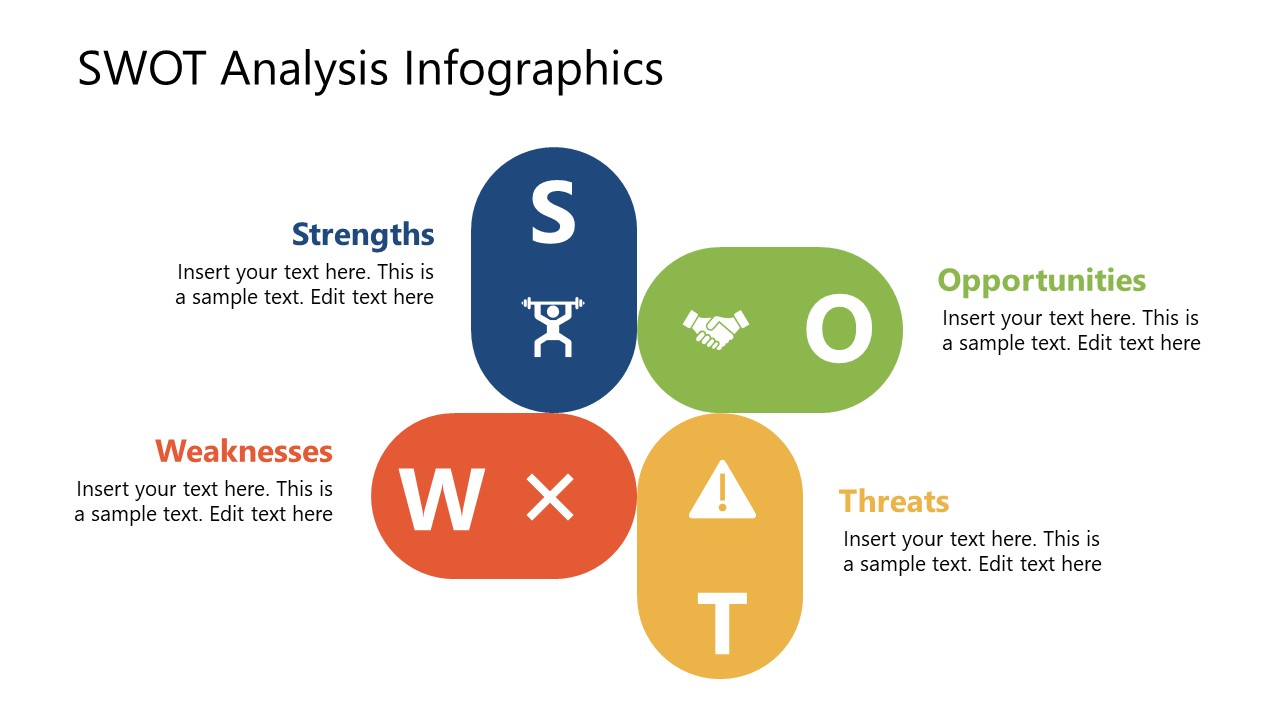 Free SWOT Infographics