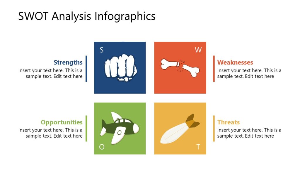 SWOT Analysis PowerPoint Template Slide - SlideModel