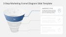 Customizable Marketing Funnel Diagram Template - SlideModel