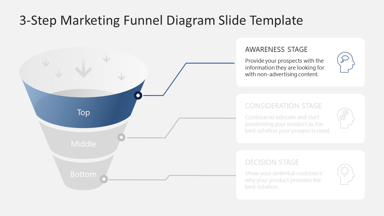 Free Marketing Funnel Diagram Template for PowerPoint