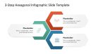Editable Free Hexagonal Infographic PPT Template - SlideModel