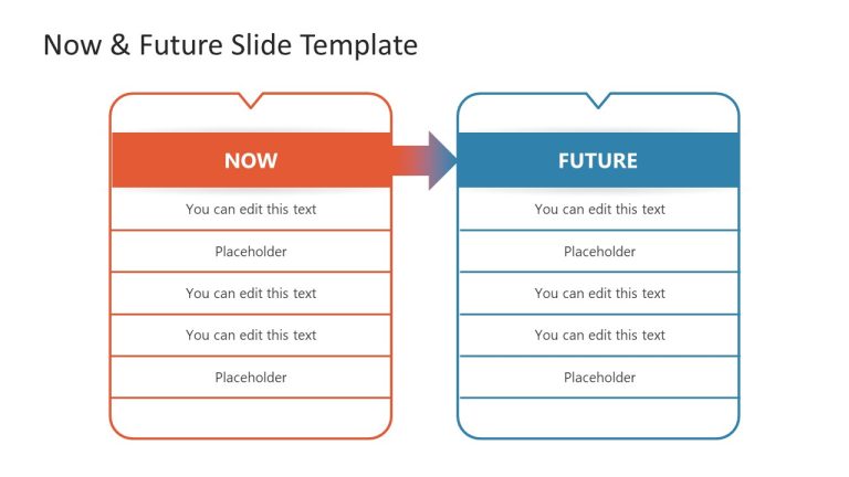 Editable Free Now vs Future PPT Template - SlideModel