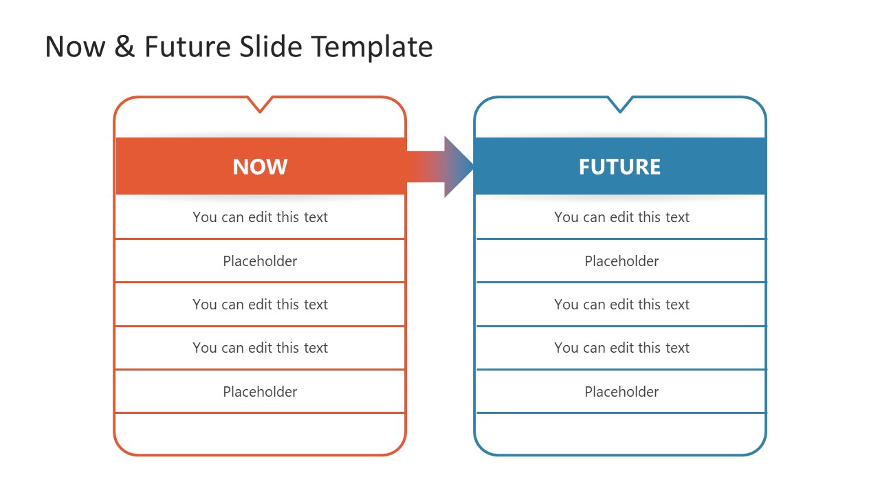 Free Now vs Future PowerPoint Template