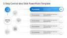 Free 5-Step Central Idea Infographic Template Slide with Focus Effect ...