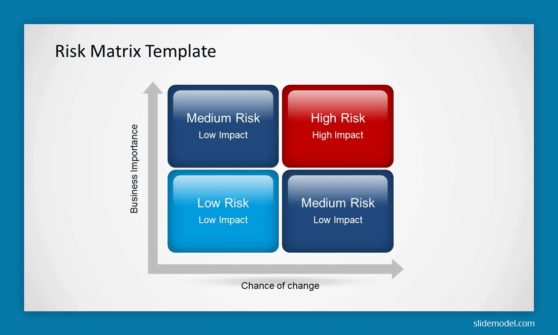 Due Dilligence Risk Mitigation Slide for PowerPoint - SlideModel Due Dilligence Risk Mitigation Slide for PowerPoint - SlideModel