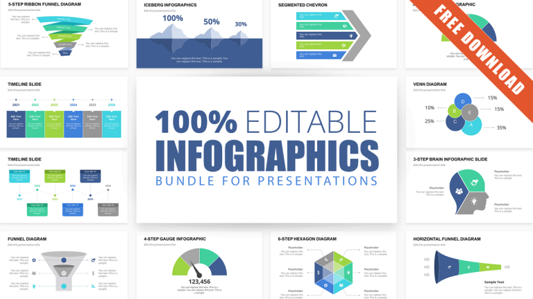 100% Editable Infographics Bundle for Presentation - SlideModel