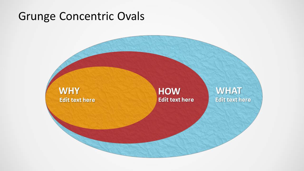 Grunge Concentric Circles for PowerPoint - SlideModel Grunge Concentric Circles for PowerPoint - SlideModel