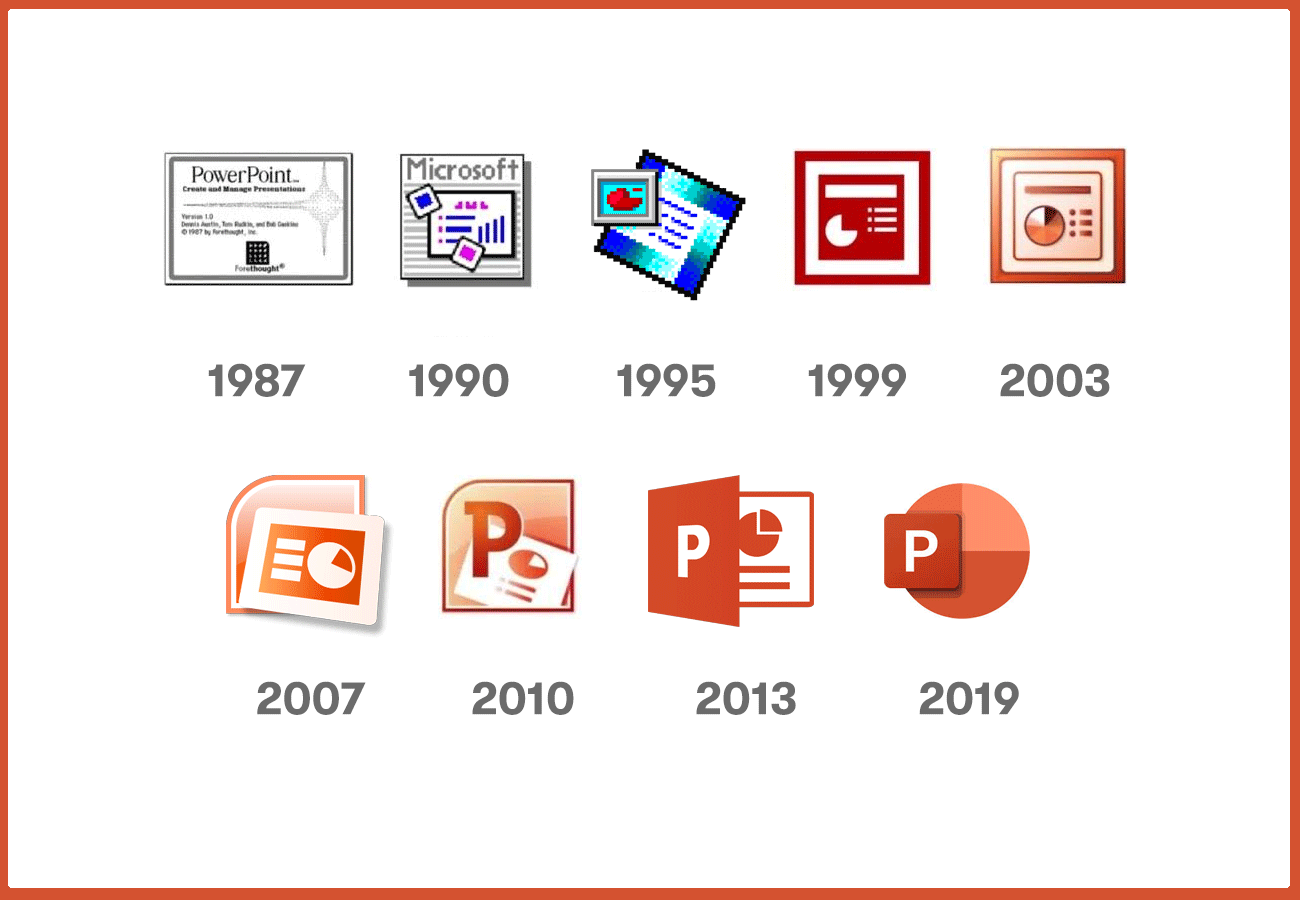 What Is Microsoft PowerPoint? History, Features & Uses Explained