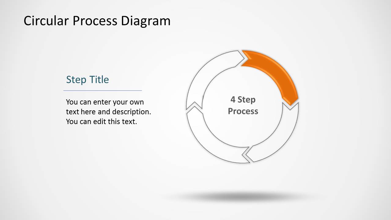 Circular Process Diagram with 4 Steps for PowerPoint - SlideModel